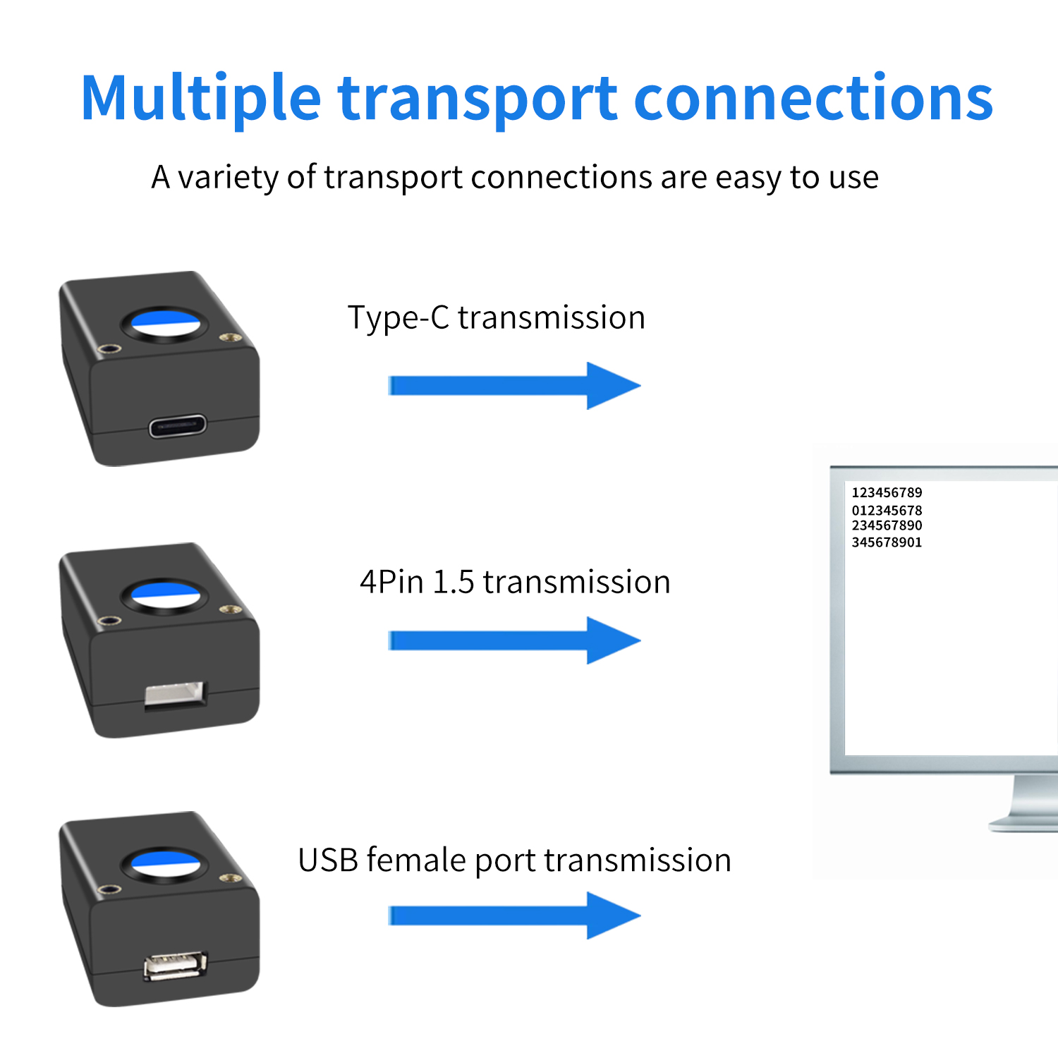 MJ-1090 Fixed Mount Scanner symcode - symcode111