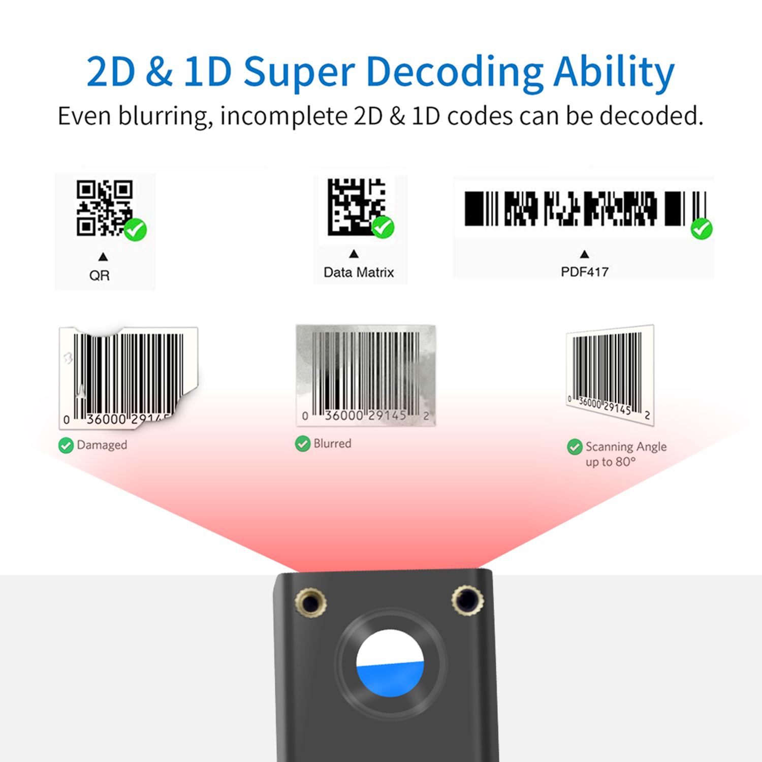MJ-1090 Fixed Mount Scanner symcode - symcode111