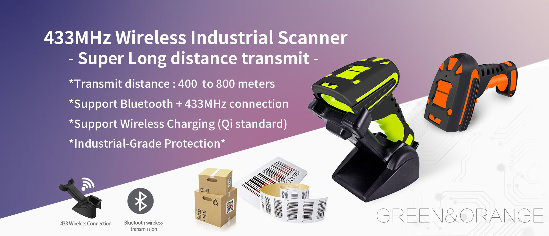 Symcode|Barcode Scanner|Factory|bluetooth barcode scanner|wireless ...